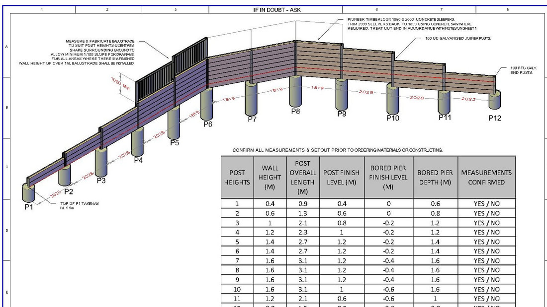 Retaining Walls - Pyramid Engineering